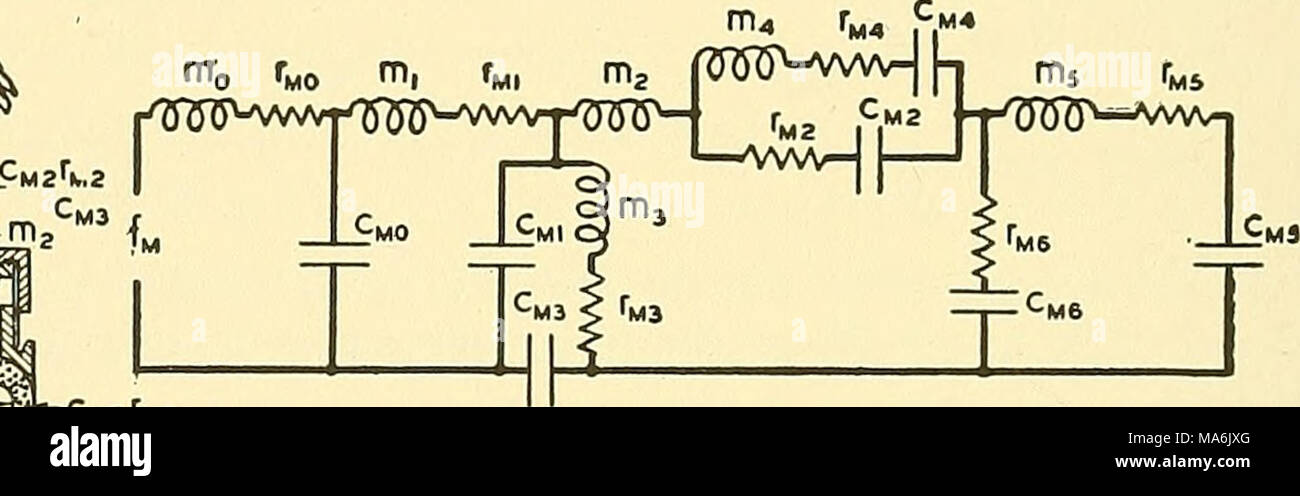 . Elements of acoustical engineering Stock Photo - Alamy