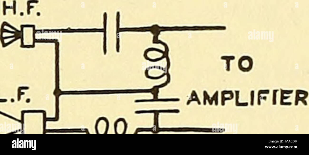 . Elements of acoustical engineering Stock Photo - Alamy