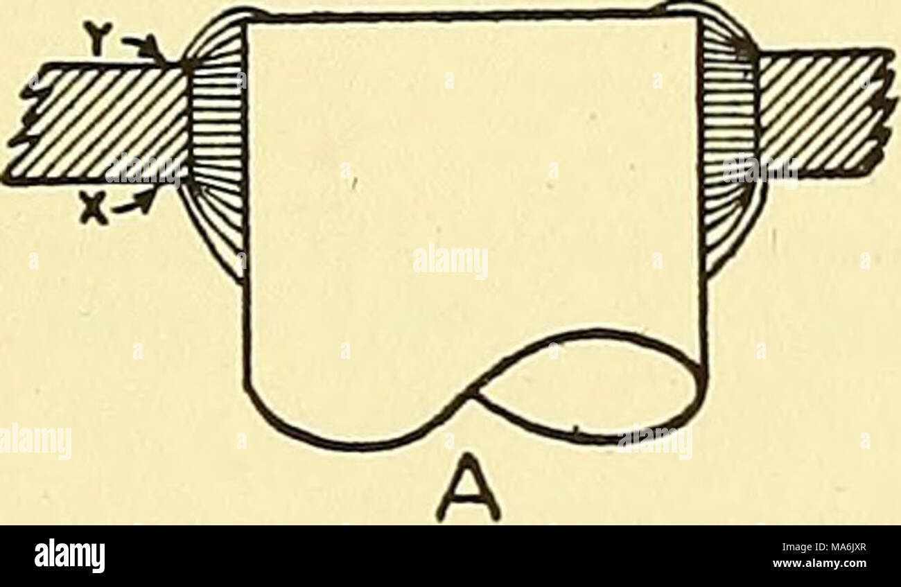 . Elements of acoustical engineering Stock Photo - Alamy