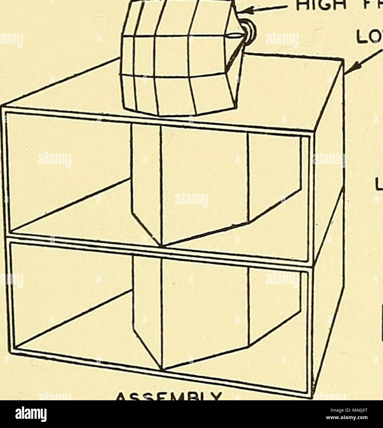 . Elements of acoustical engineering Stock Photo - Alamy