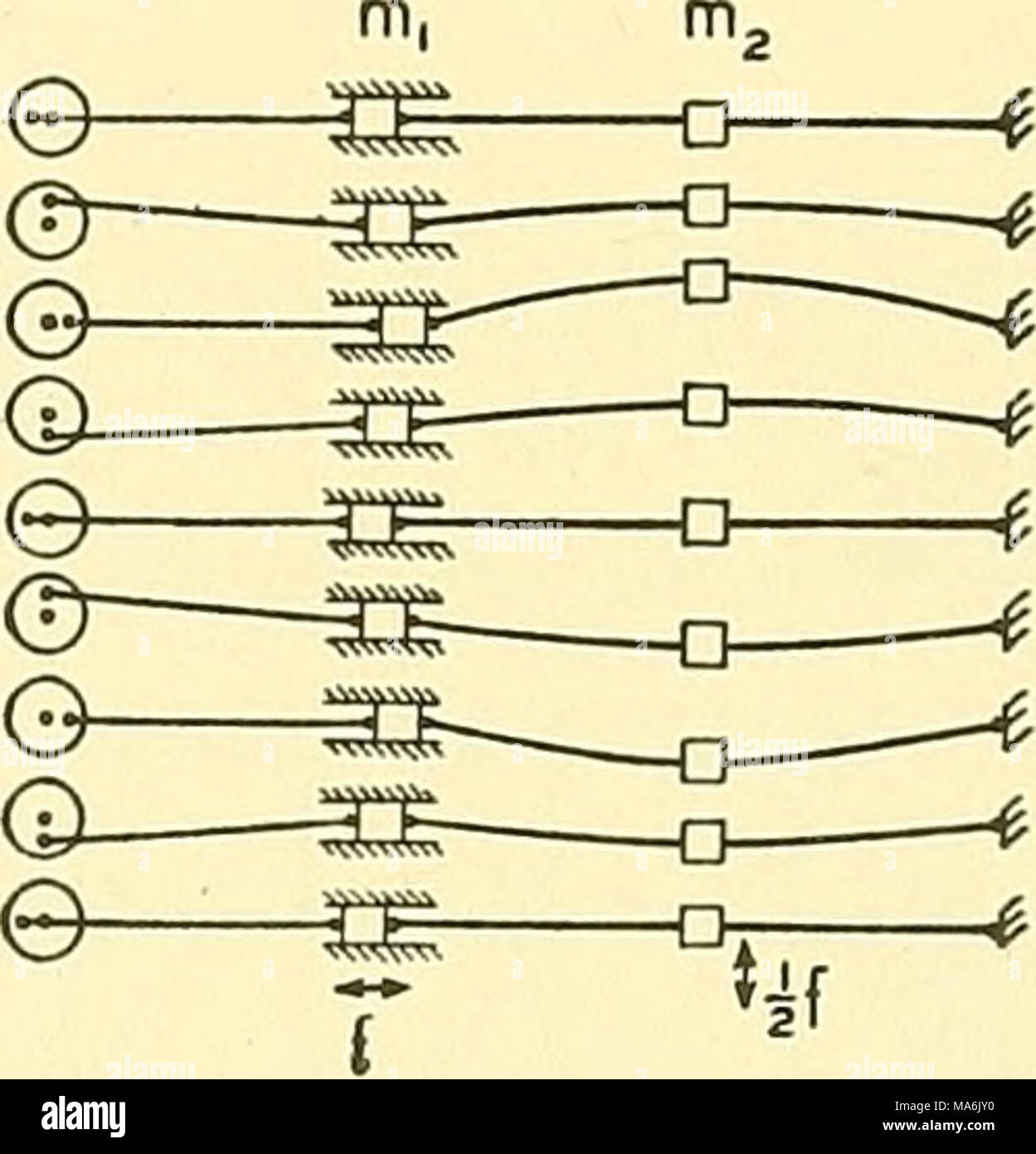 . Elements of acoustical engineering Stock Photo - Alamy