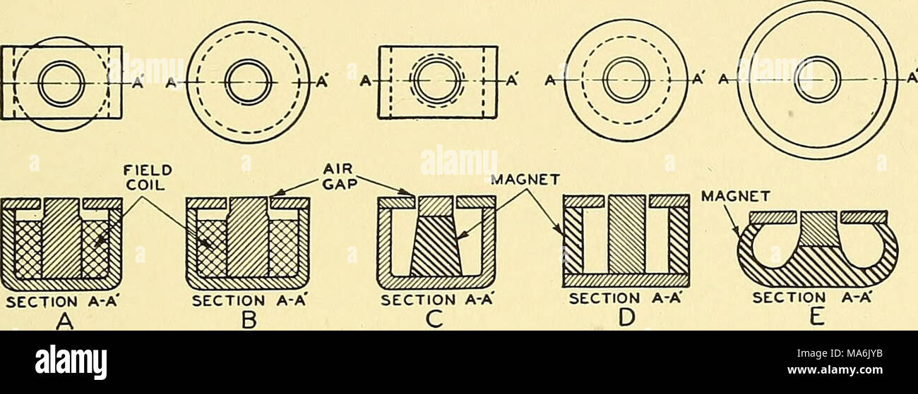 . Elements of acoustical engineering Stock Photo - Alamy