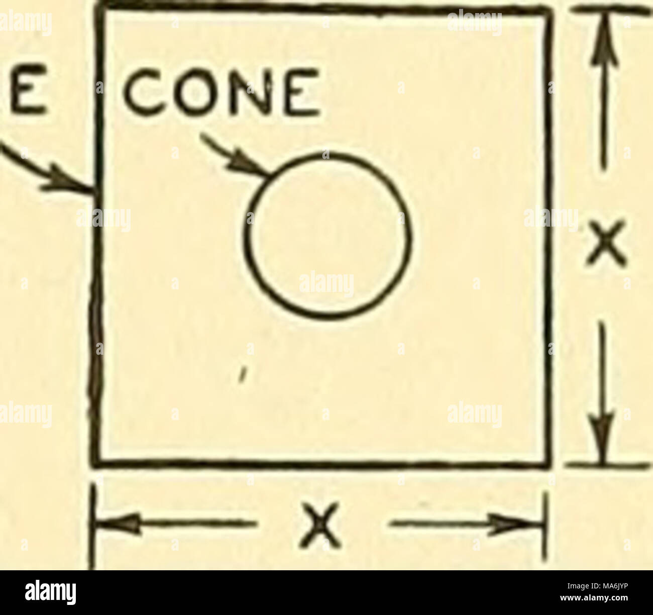 . Elements of acoustical engineering Stock Photo - Alamy