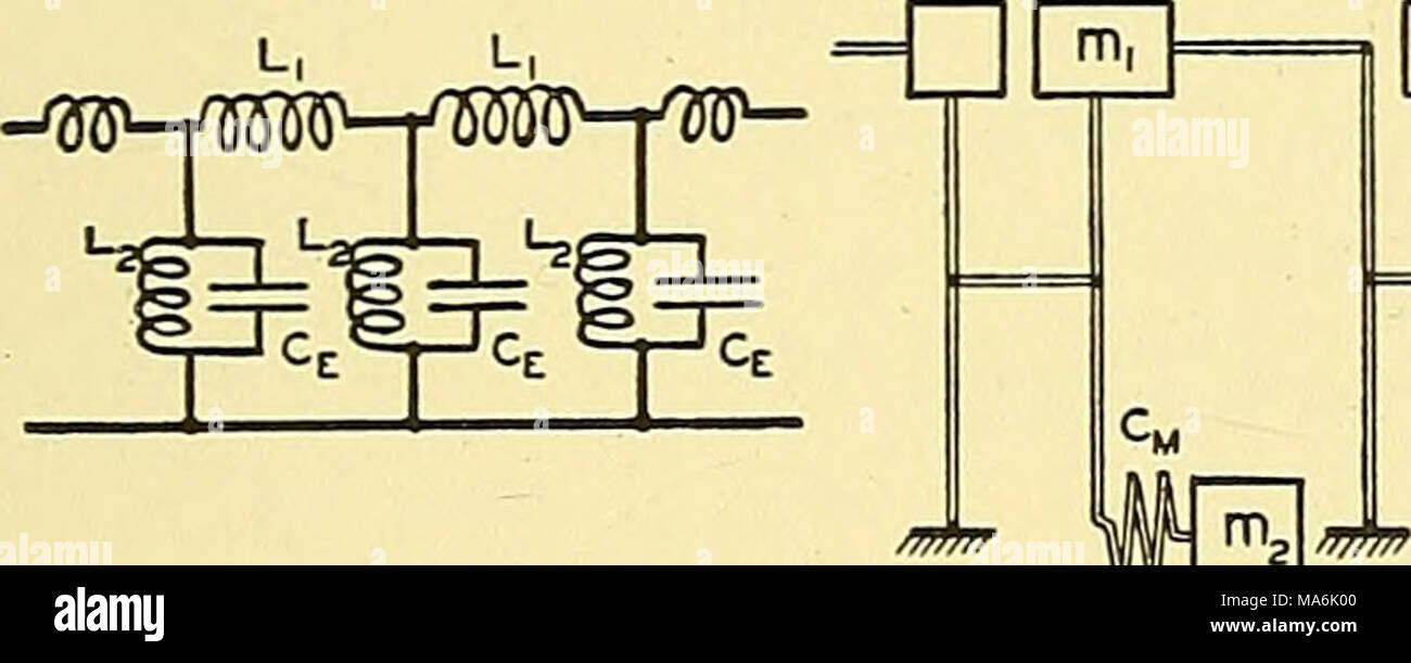. Elements of acoustical engineering Stock Photo - Alamy