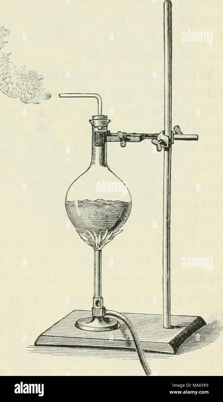 . Elementary physics and chemistry: second stage . Fig. 6. — The ...