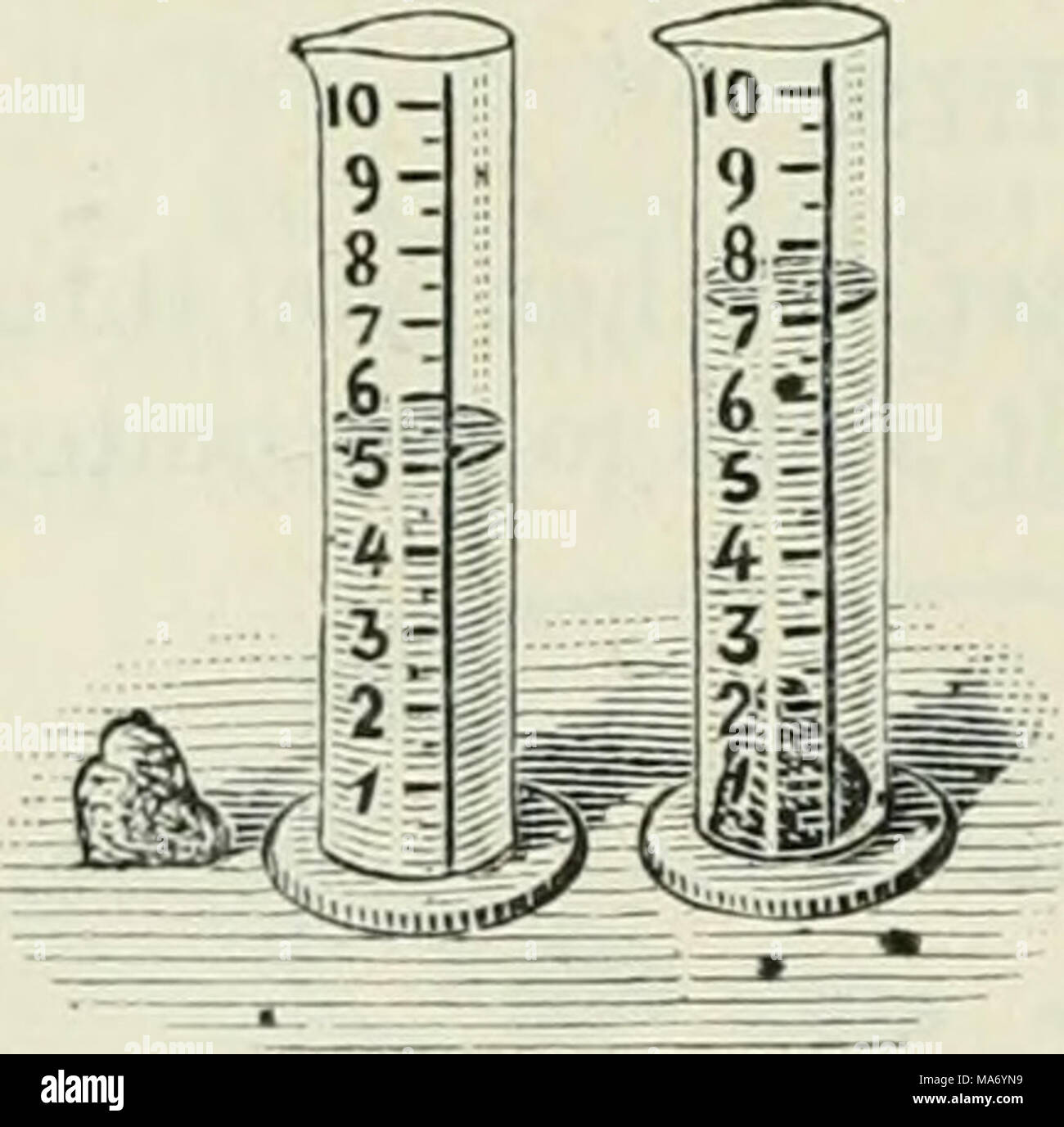 . Elementary physics and chemistry: first stage . Fig. 38.—The rise of ...