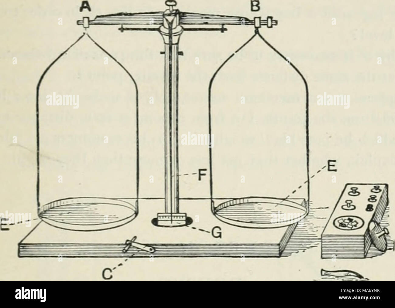 Chemical Balance Diagram