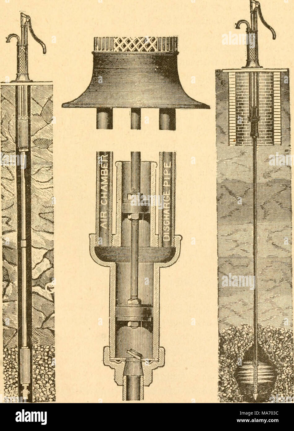 . Elementary lessons in the physics of agriculture . Mg. 26 Stock Photo ...