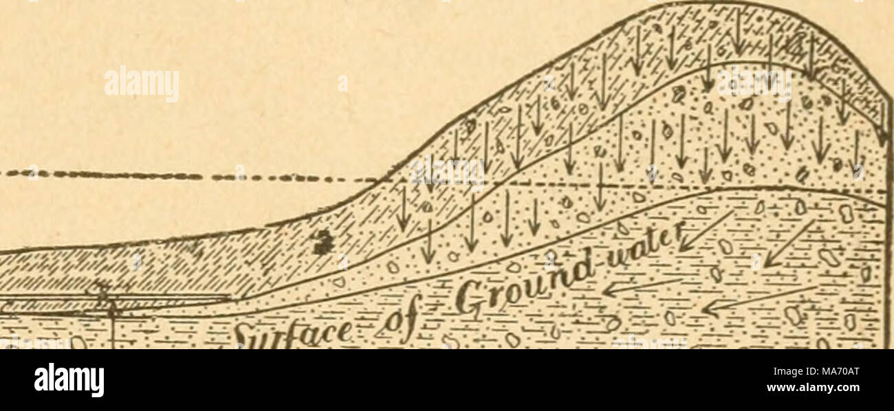 Ject High Resolution Stock Photography and Images - Alamy