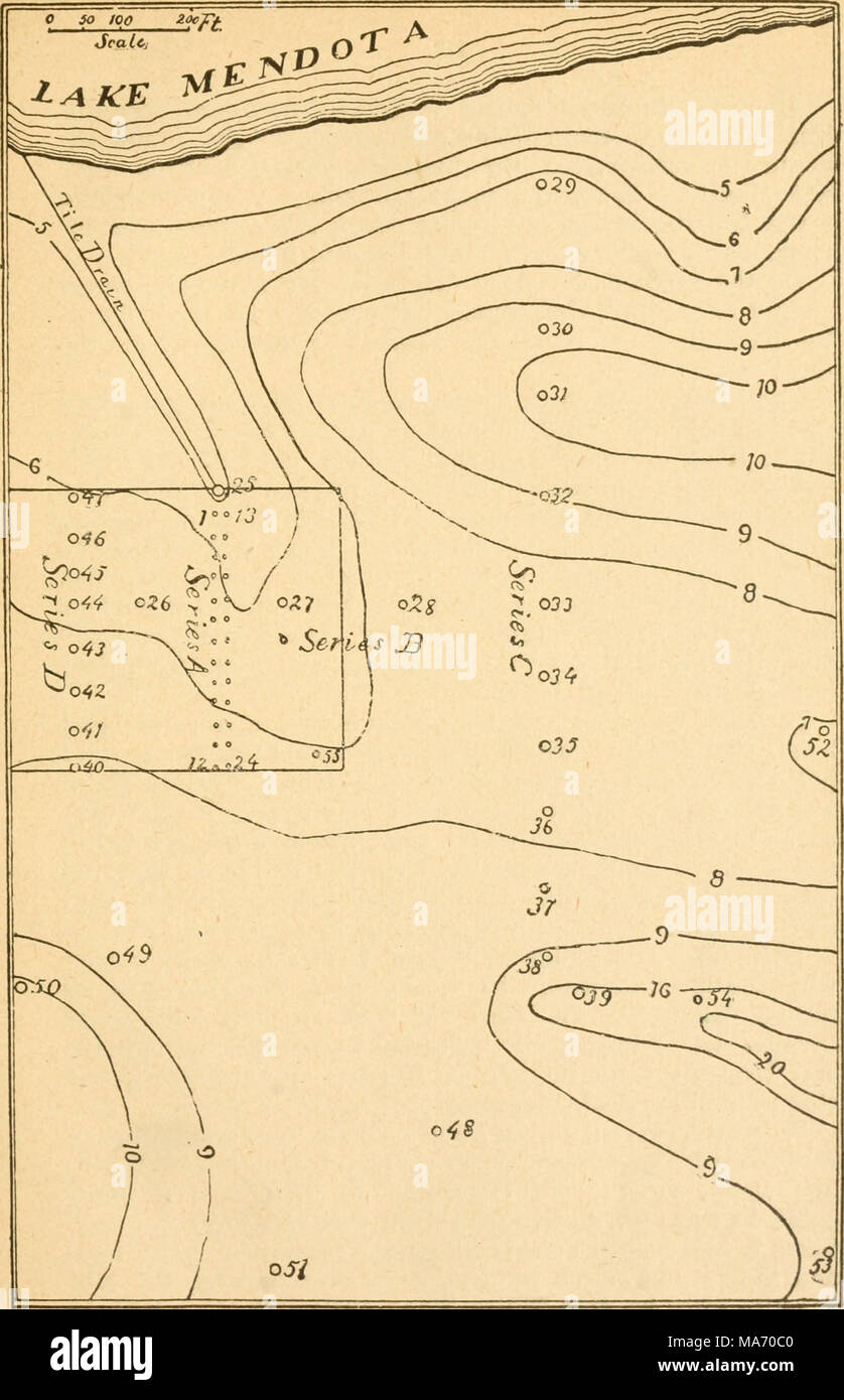 . Elementary lessons in the physics of agriculture . Fig. J^l. Contour ...