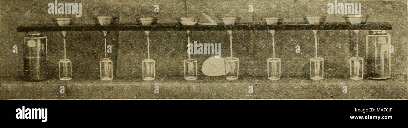 . An elementary laboratory study in soils . Fig. s. i-unnels in place ...