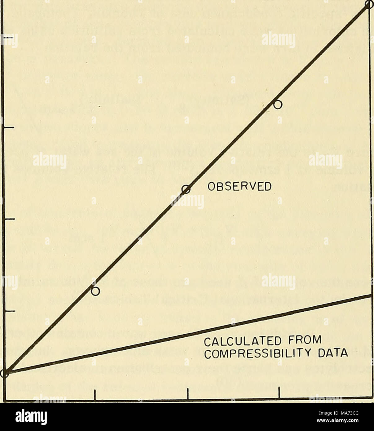 . The effect of pressure on the electrical conductivity of sea water ...