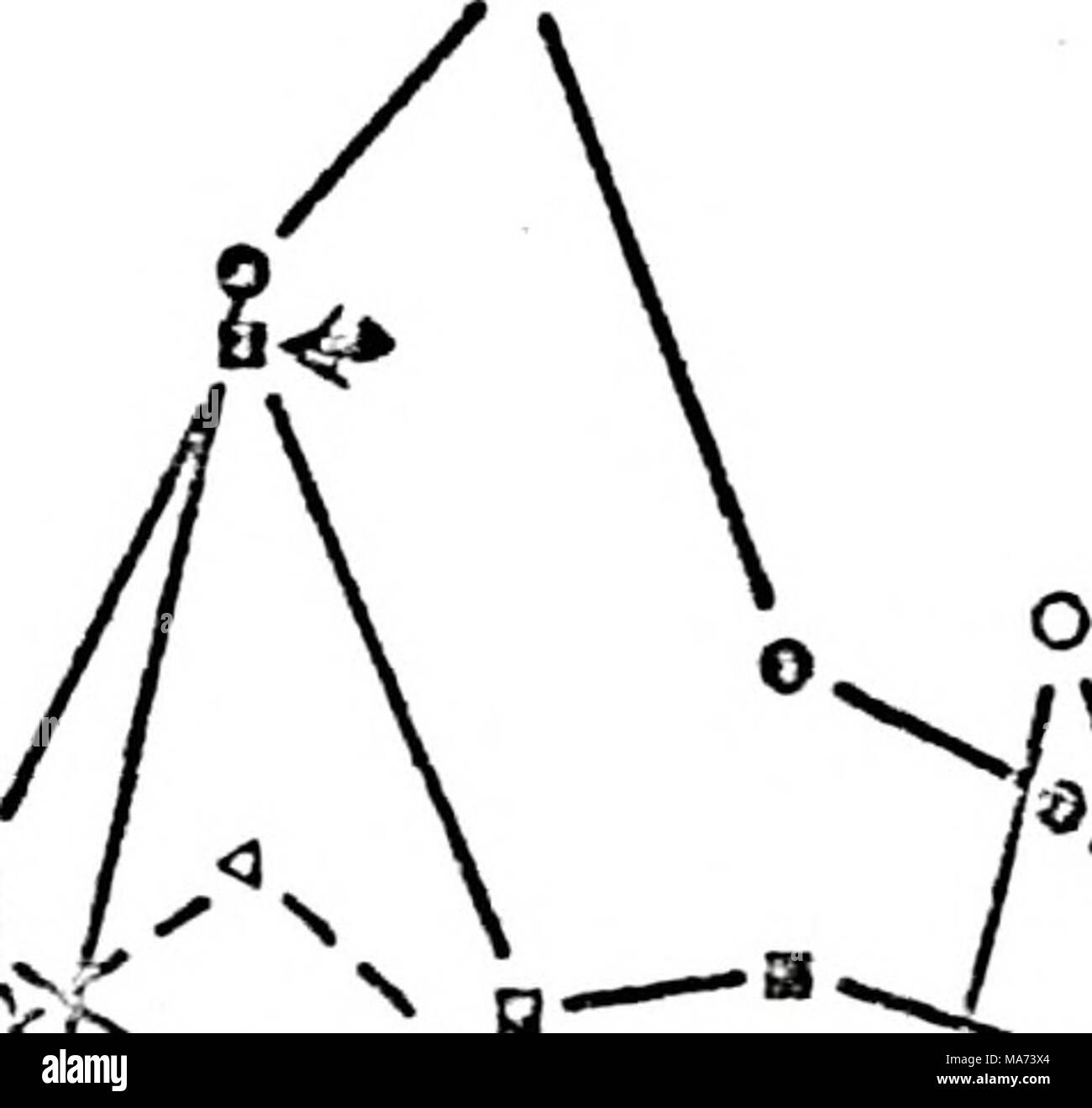 . Effect of depth of rooting on citrus root structure and water ...