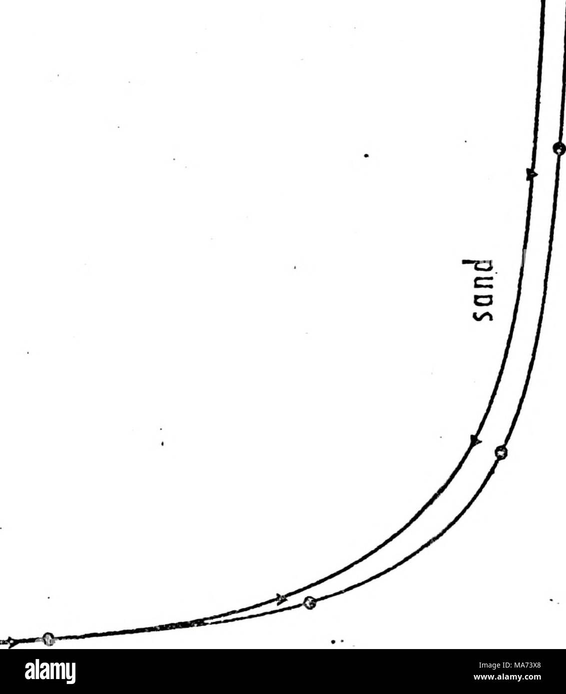 . Effect of depth of rooting on citrus root structure and water ...