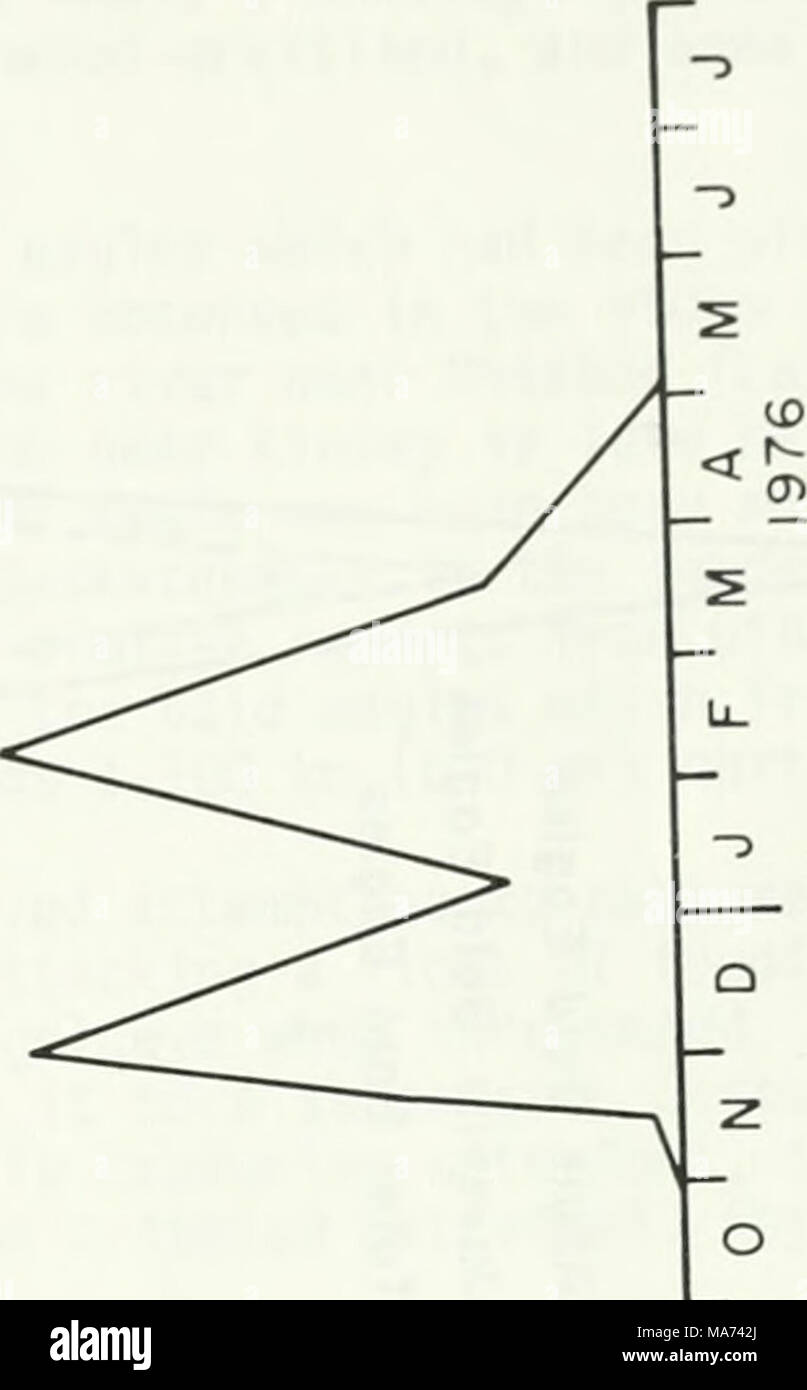 . The effect of altered streamflow on migratory birds of the ...