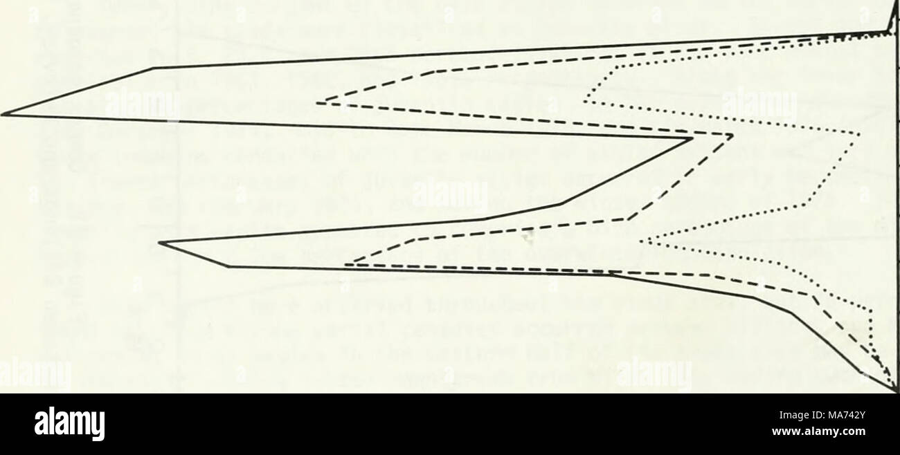 . The effect of altered streamflow on migratory birds of the ...