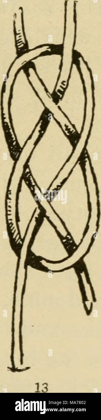 Blackwall hitch hi-res stock photography and images - Alamy