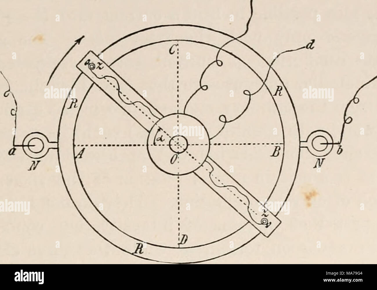. Electro-physiology . PIG. 181.—Schema of v. Fleischl's orthorheonome ...
