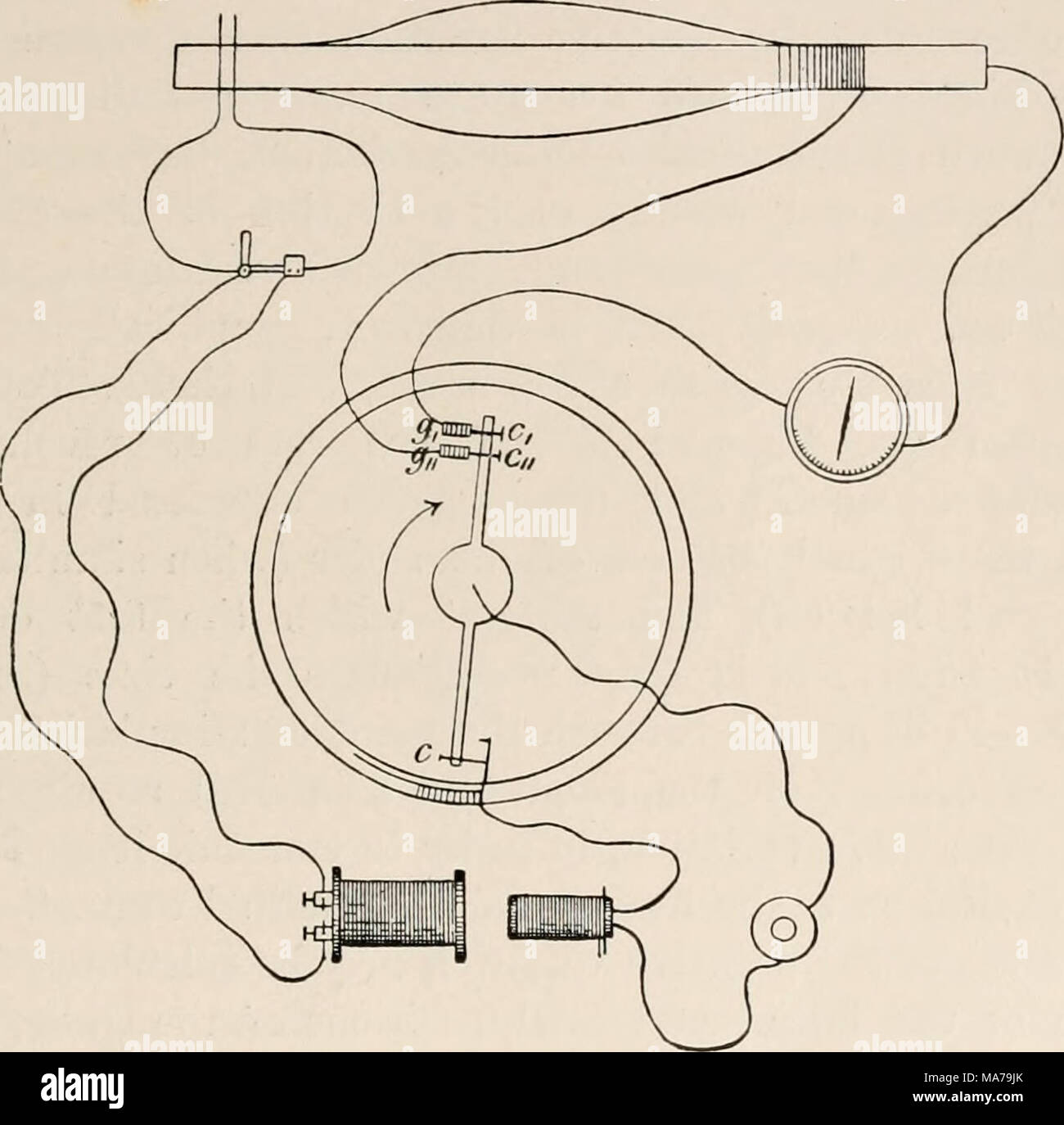 . Electro-physiology . FIG. 110 —Schema of rheotome experiment ...