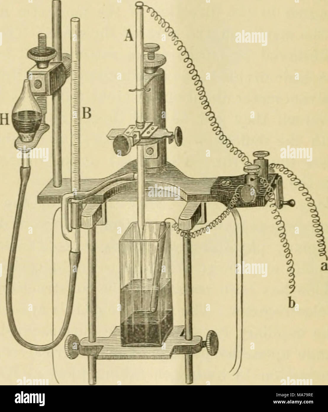 Capillary electrometer hi-res stock photography and images - Alamy