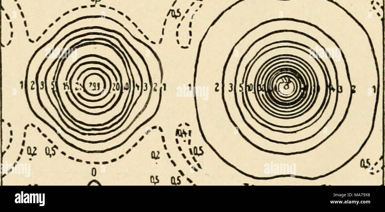 The electron microscope, its development, present performance and ...