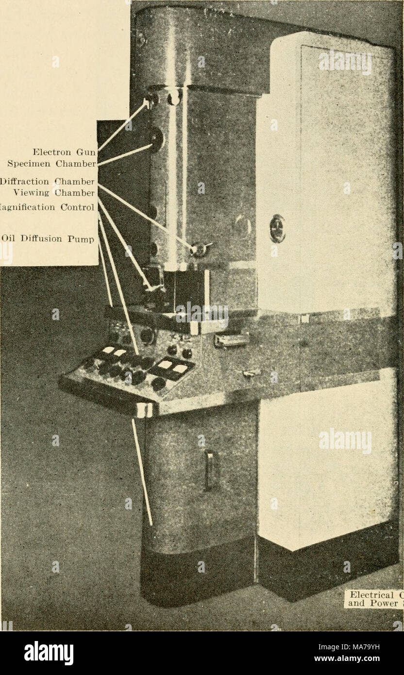 The electron microscope, its development, present performance and ...