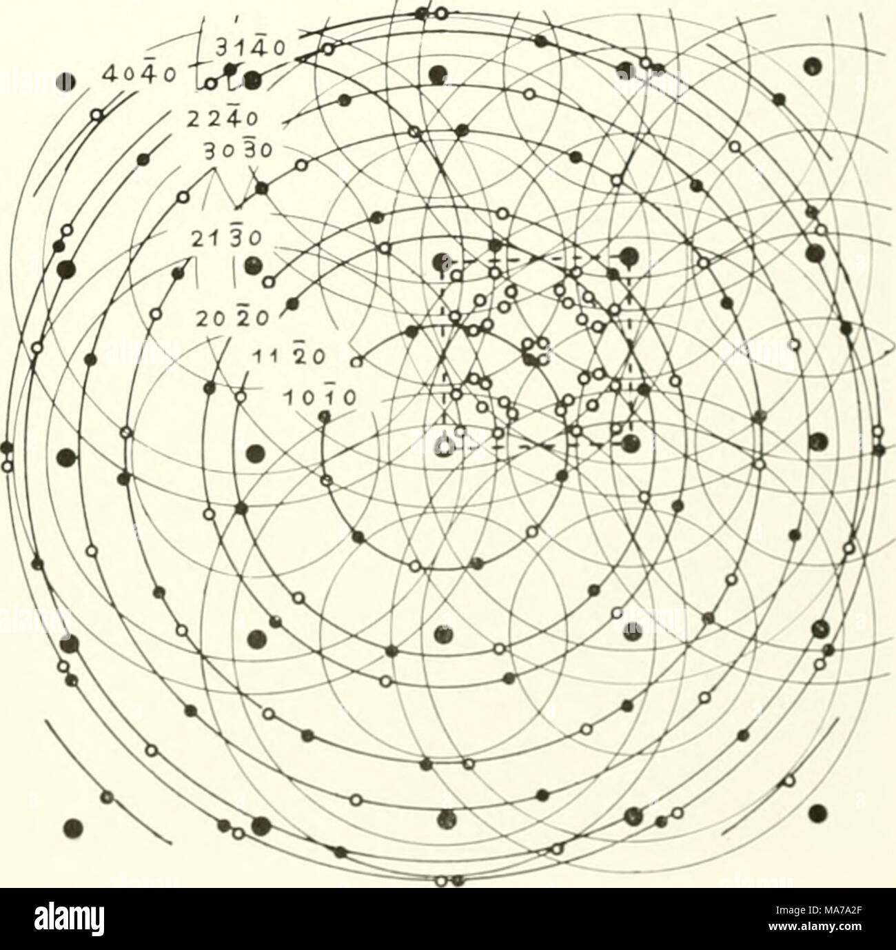 . Electron microscopy; proceedings of the Stockholm Conference ...