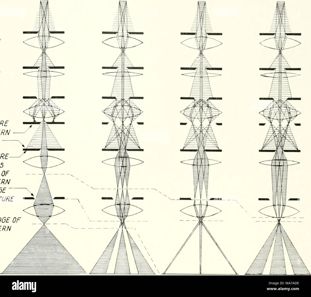 . Electron microscopy; proceedings of the Stockholm Conference ...