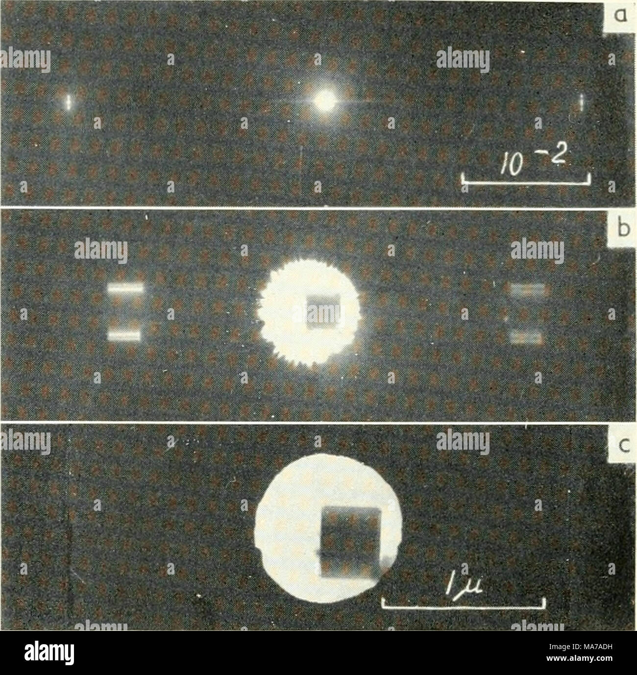 Burning magnesium ribbon hi-res stock photography and images - Alamy