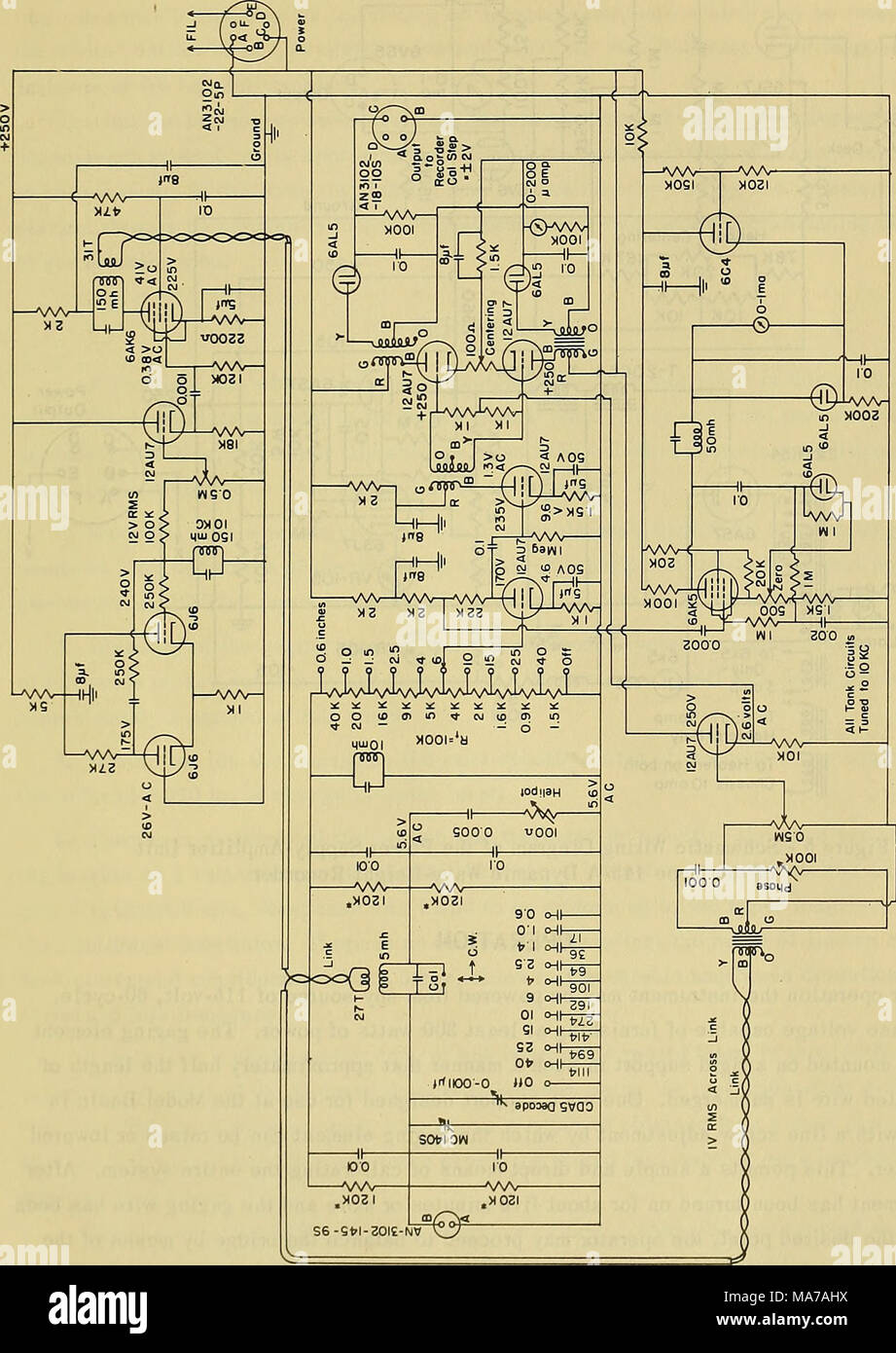 . An electronic wave-height measureing apparatus Stock Photo - Alamy