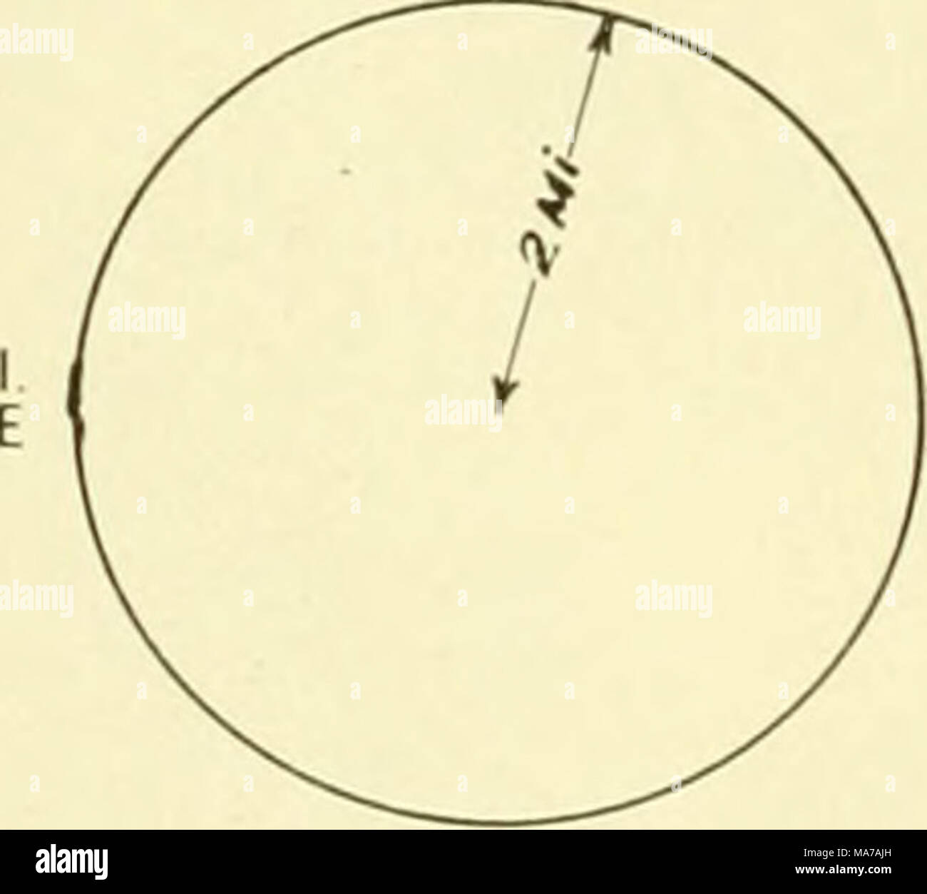 . Electronic navigational aids; loran, radiobeacon, and radarbeacon ...