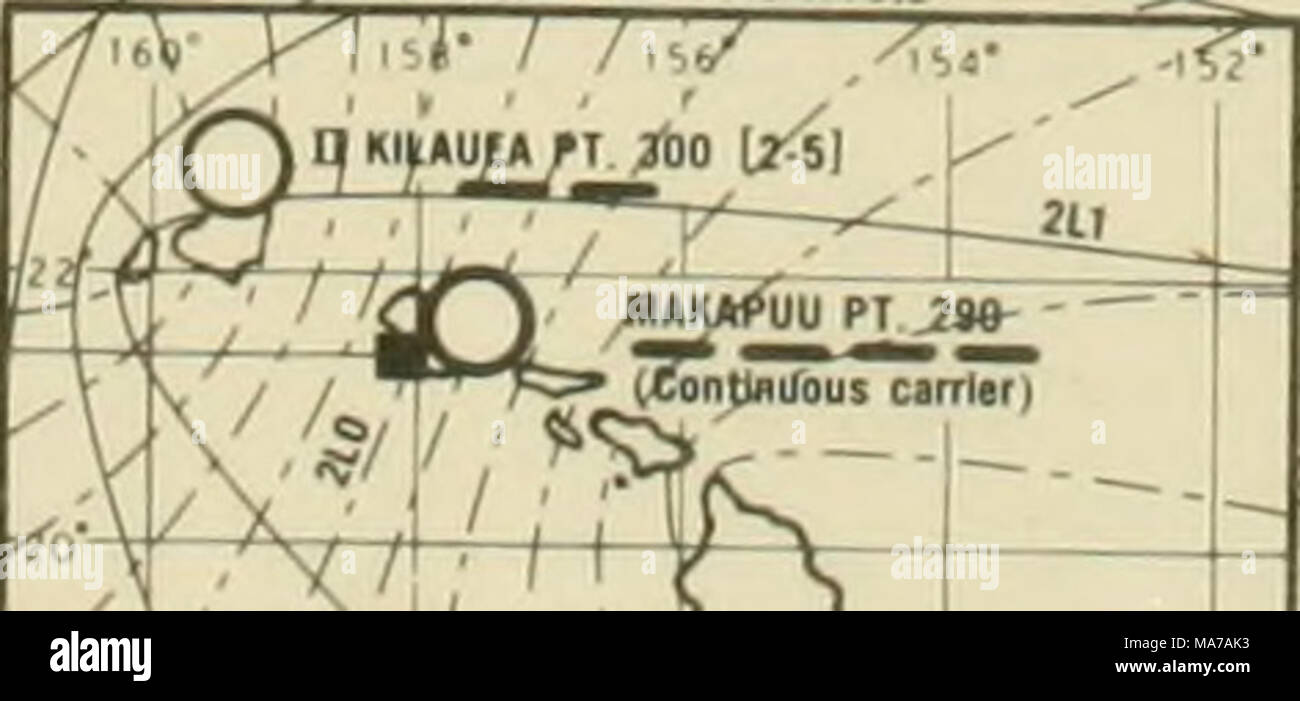 Loran radio hi-res stock photography and images - Alamy