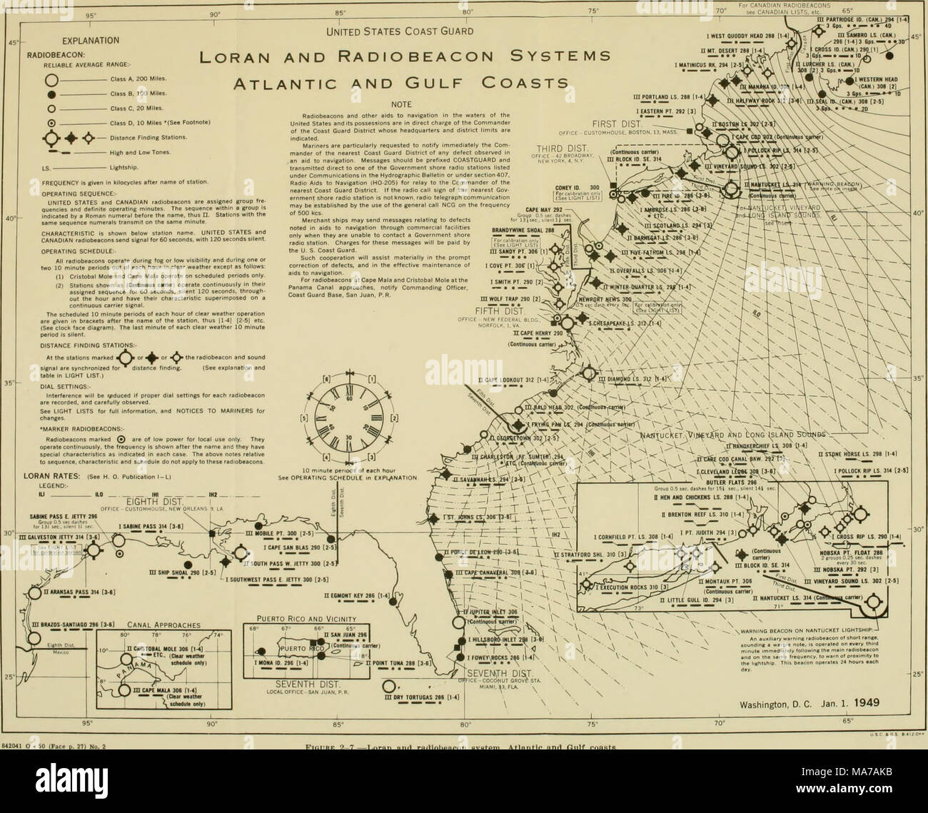 . Electronic navigational aids; loran, radiobeacon, and radarbeacon ...