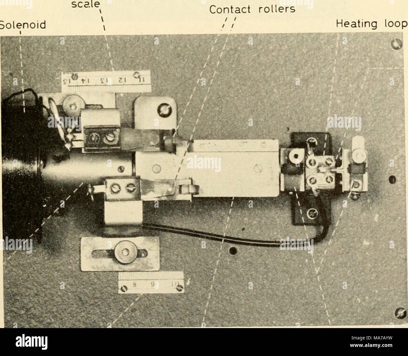 Timing apparatus hi-res stock photography and images - Alamy