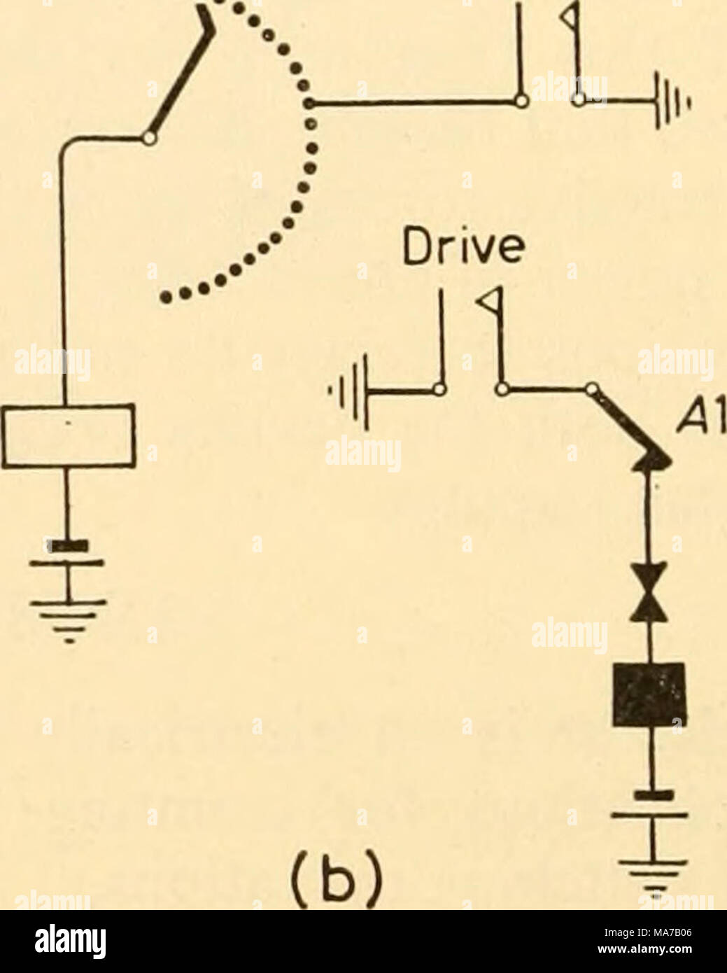 . Electronic apparatus for biological research . A 22V Input ilH Stock ...