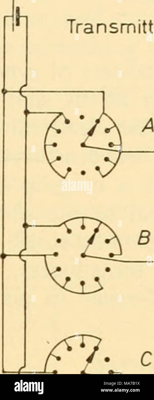 . Electronic apparatus for biological research . Receiver UTh Stock ...