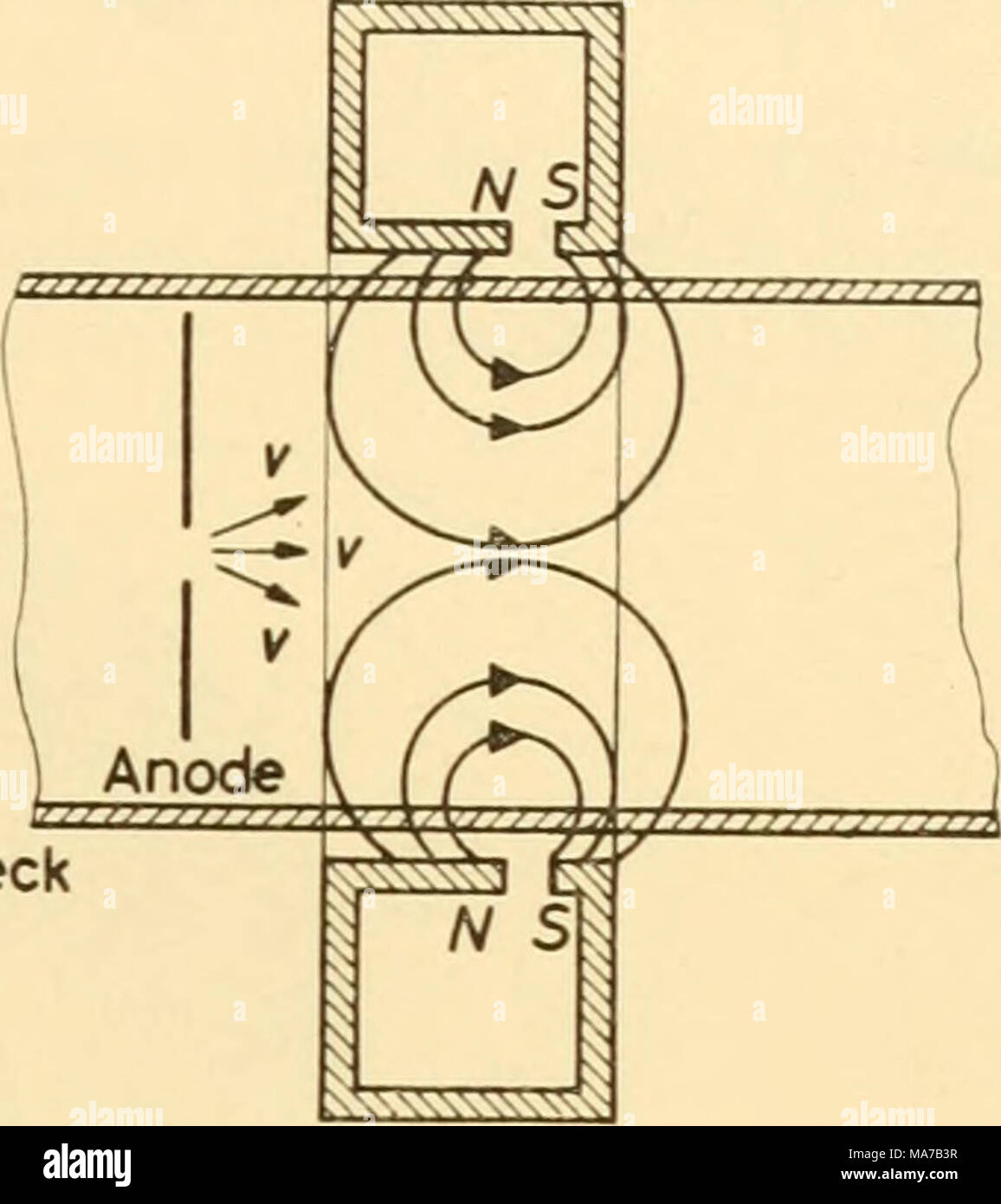 Cathode ray tube magnet hi-res stock photography and images - Alamy