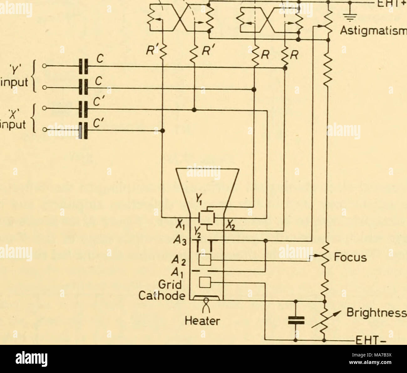 Eht transformer hi-res stock photography and images - Alamy