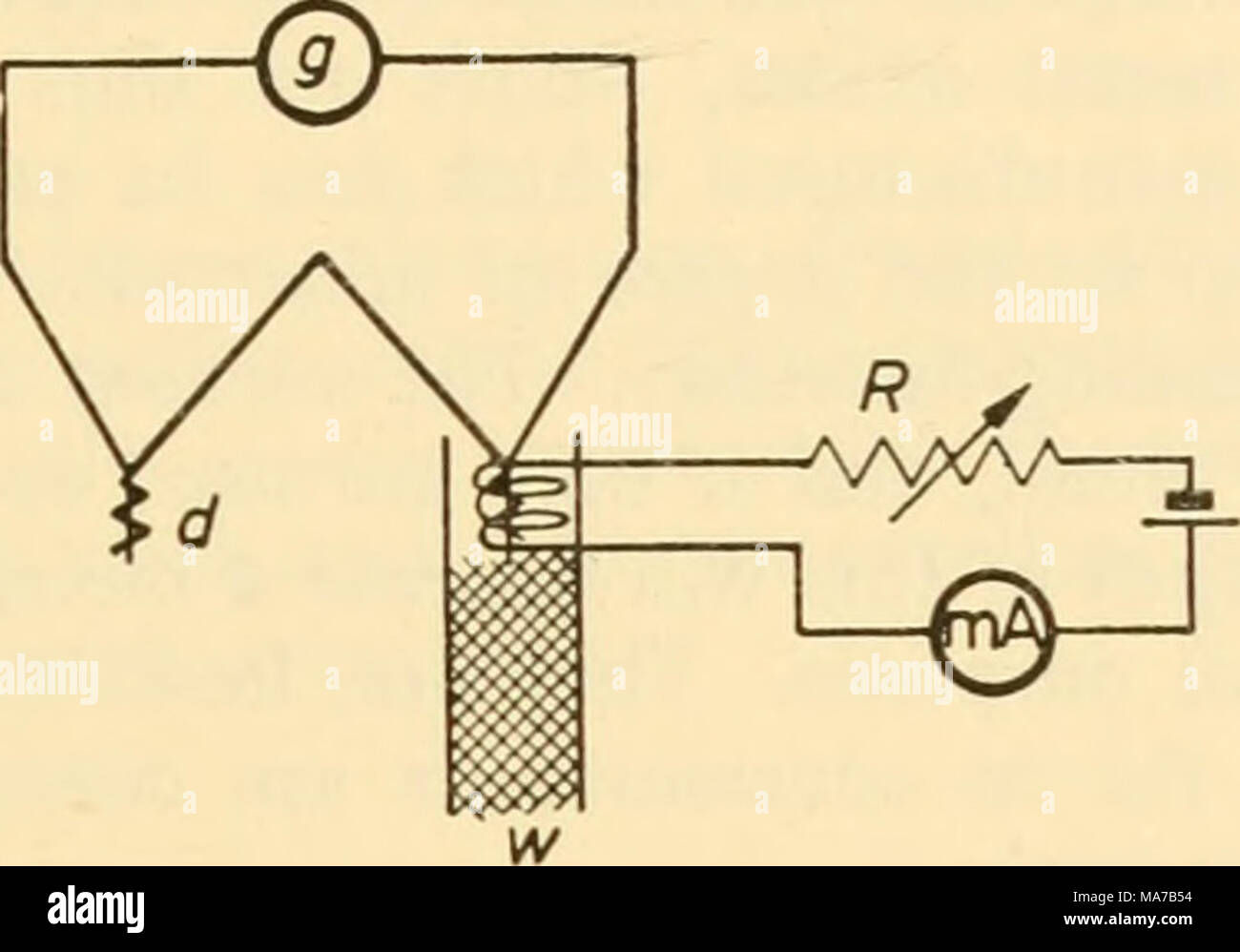 . Electronic apparatus for biological research . Figure 30.1 ...