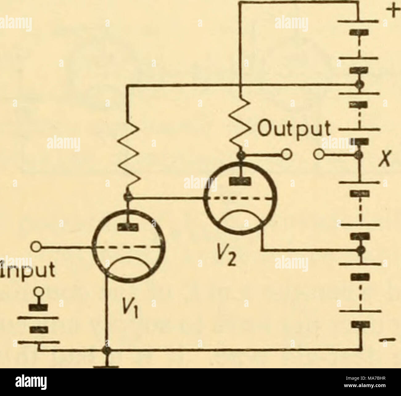 Direct coupling hi-res stock photography and images - Alamy