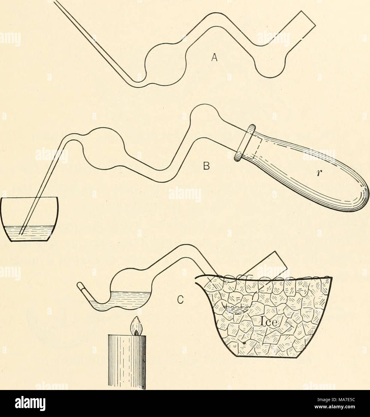 Fractional distillation hi-res stock photography and images - Alamy