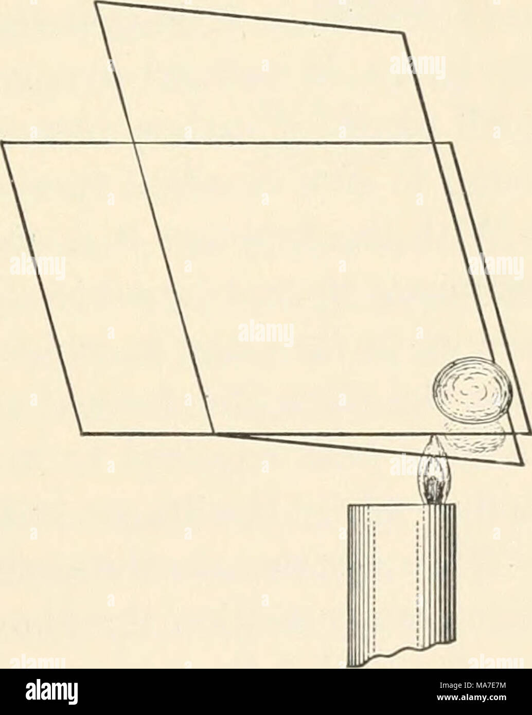 . Elementary chemical microscopy . Fig. 150. Sublimation of Material ...