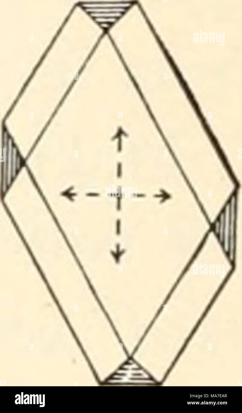 Tetragonal crystals hi-res stock photography and images - Alamy
