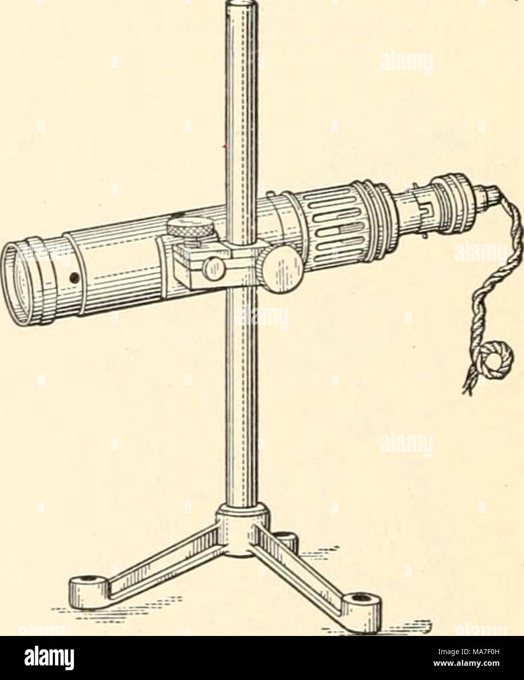 . Elementary chemical microscopy . Fig. 94. Galvanometer Lamp of the ...
