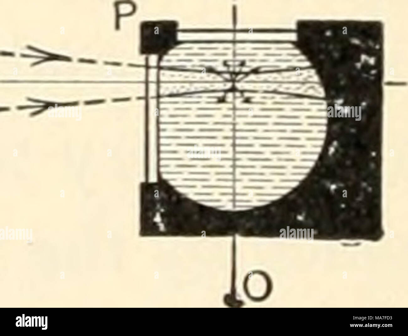 Mechanical stage for microscope hi-res stock photography and images - Alamy