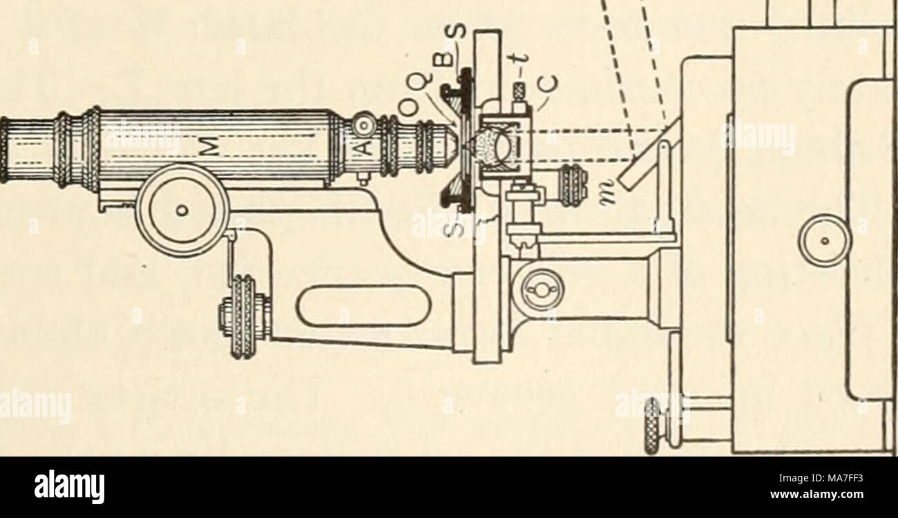 . Elementary chemical microscopy Stock Photo - Alamy
