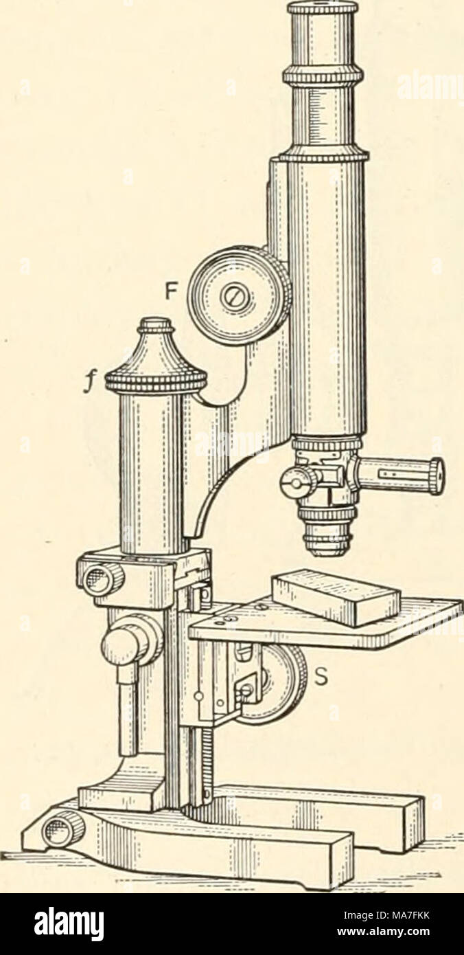 . Elementary chemical microscopy Stock Photo - Alamy