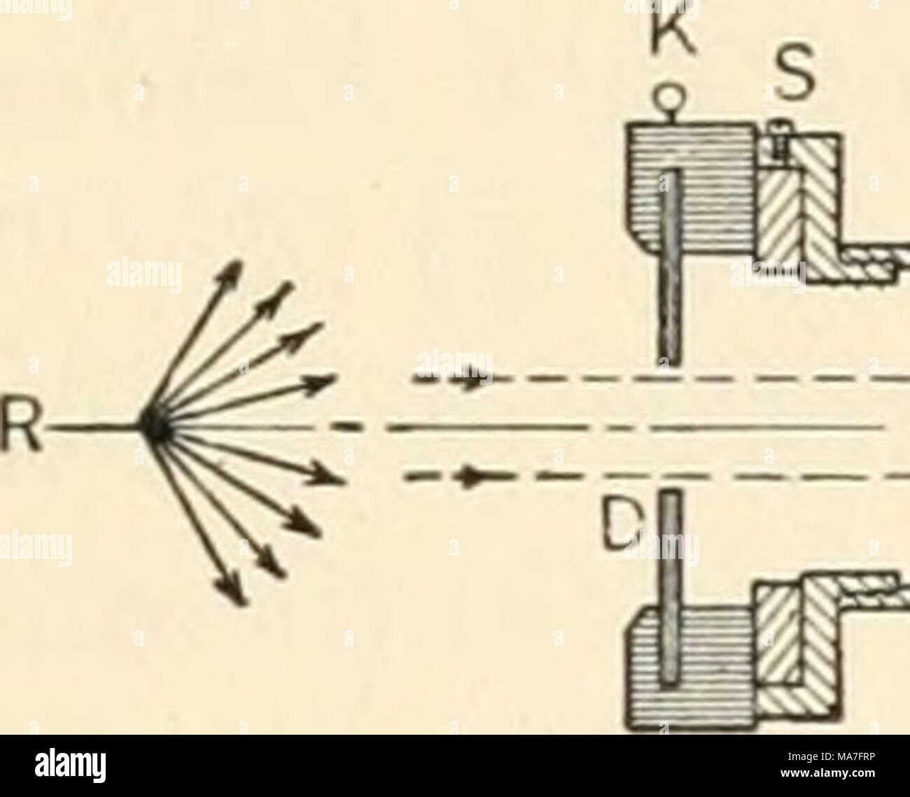 Nachet hi-res stock photography and images - Alamy