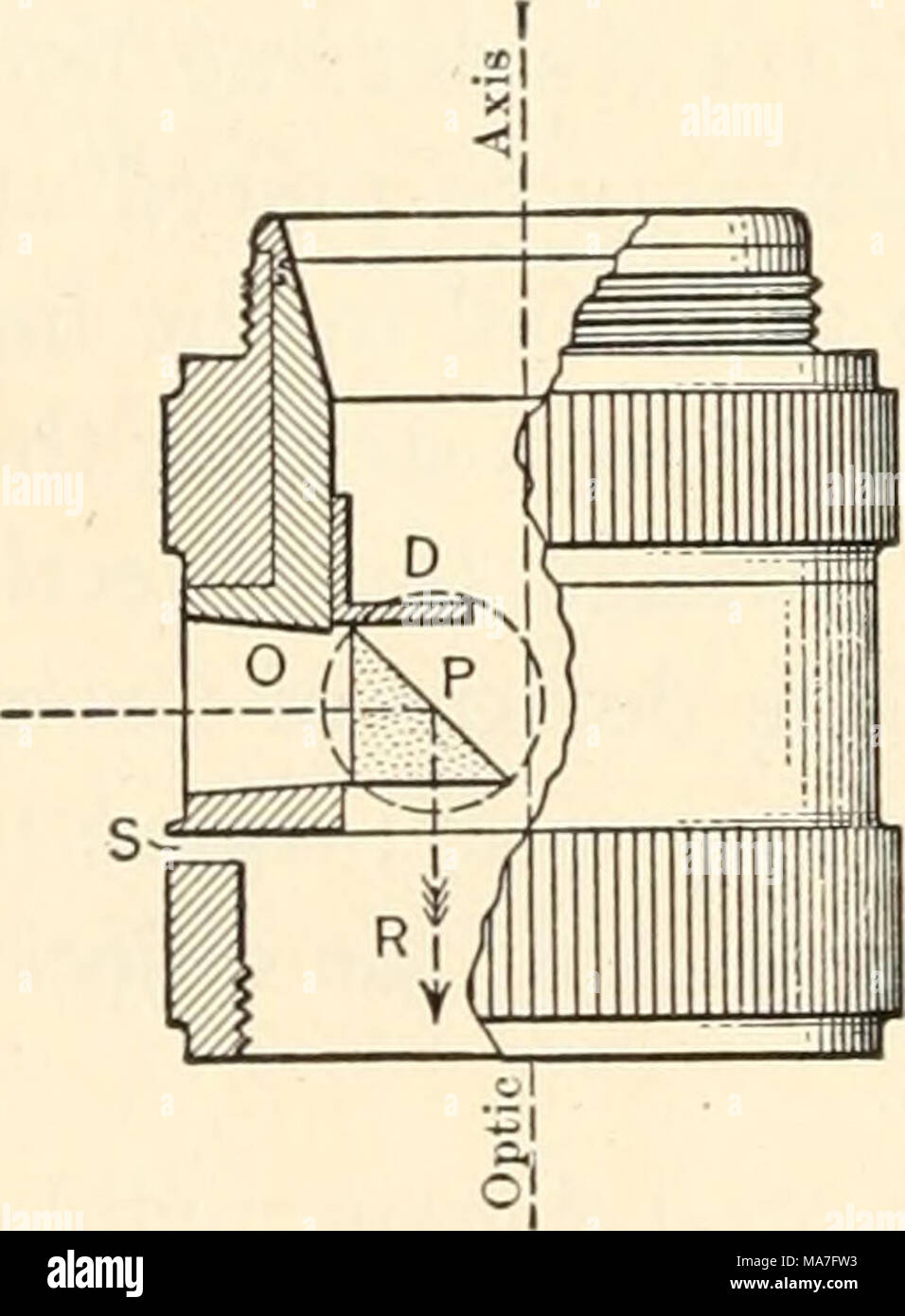 . Elementary chemical microscopy . «>—>—— »>-—> Stock Photo - Alamy