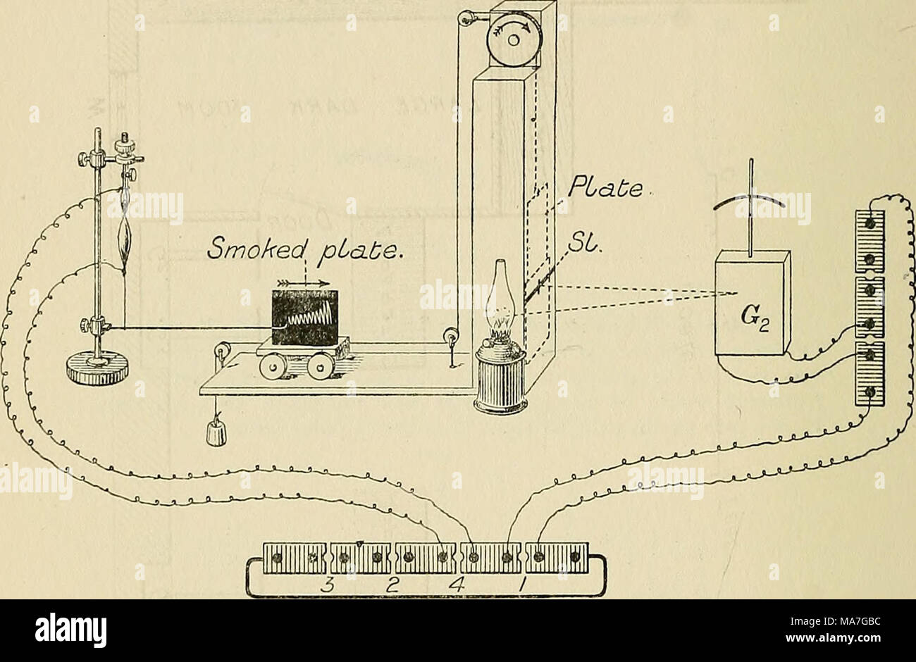 Galvanograph hi-res stock photography and images - Alamy